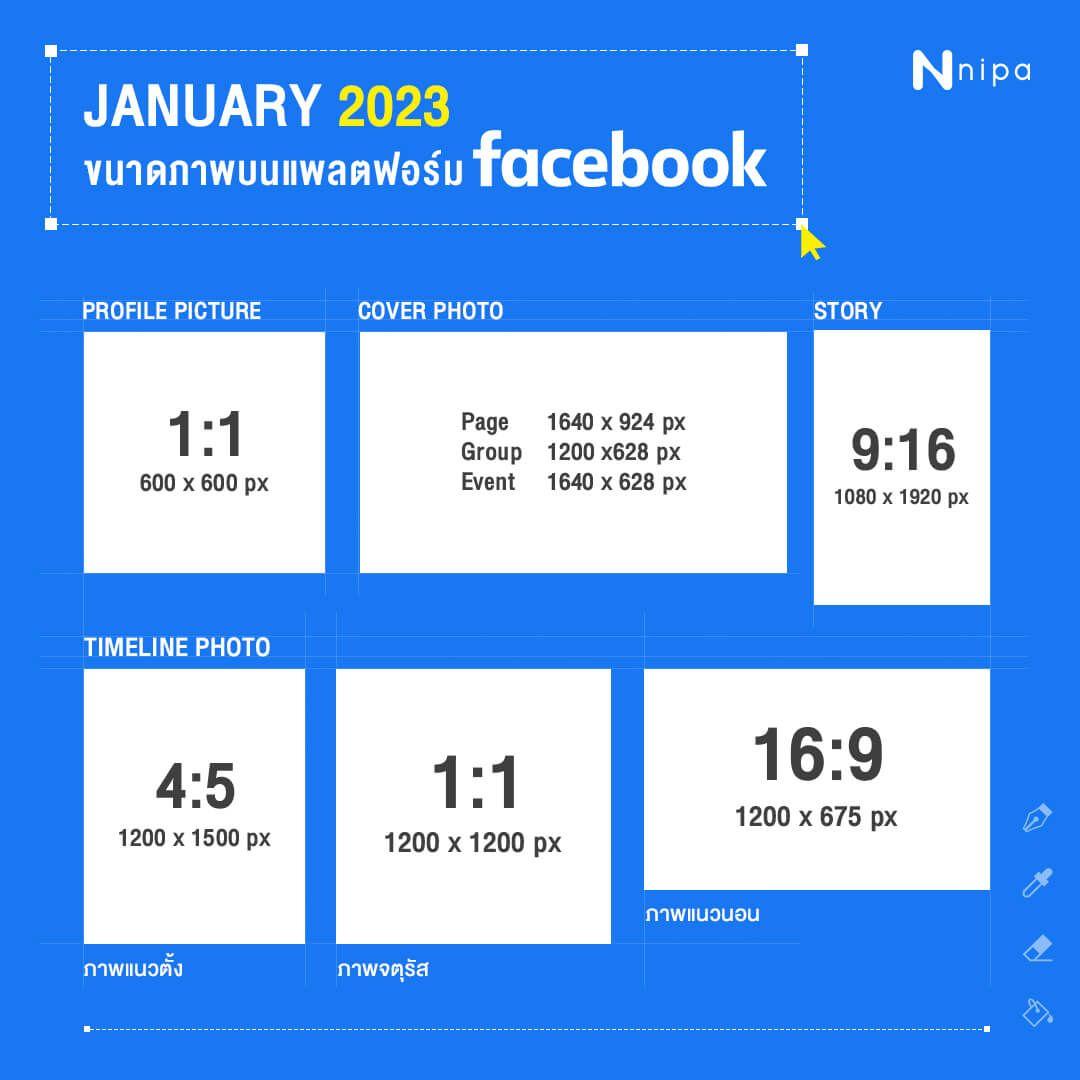 อัปเดตขนาดรูป Social Media Platform 2023 - NIPA