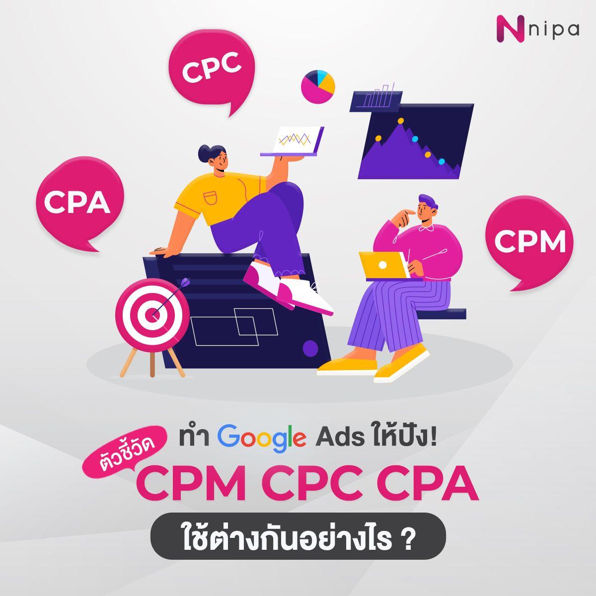ทำ Google Ads ต้องรู้! ตัวชี้วัด CPM, CPC, CPA ใช้ต่างกันอย่างไร